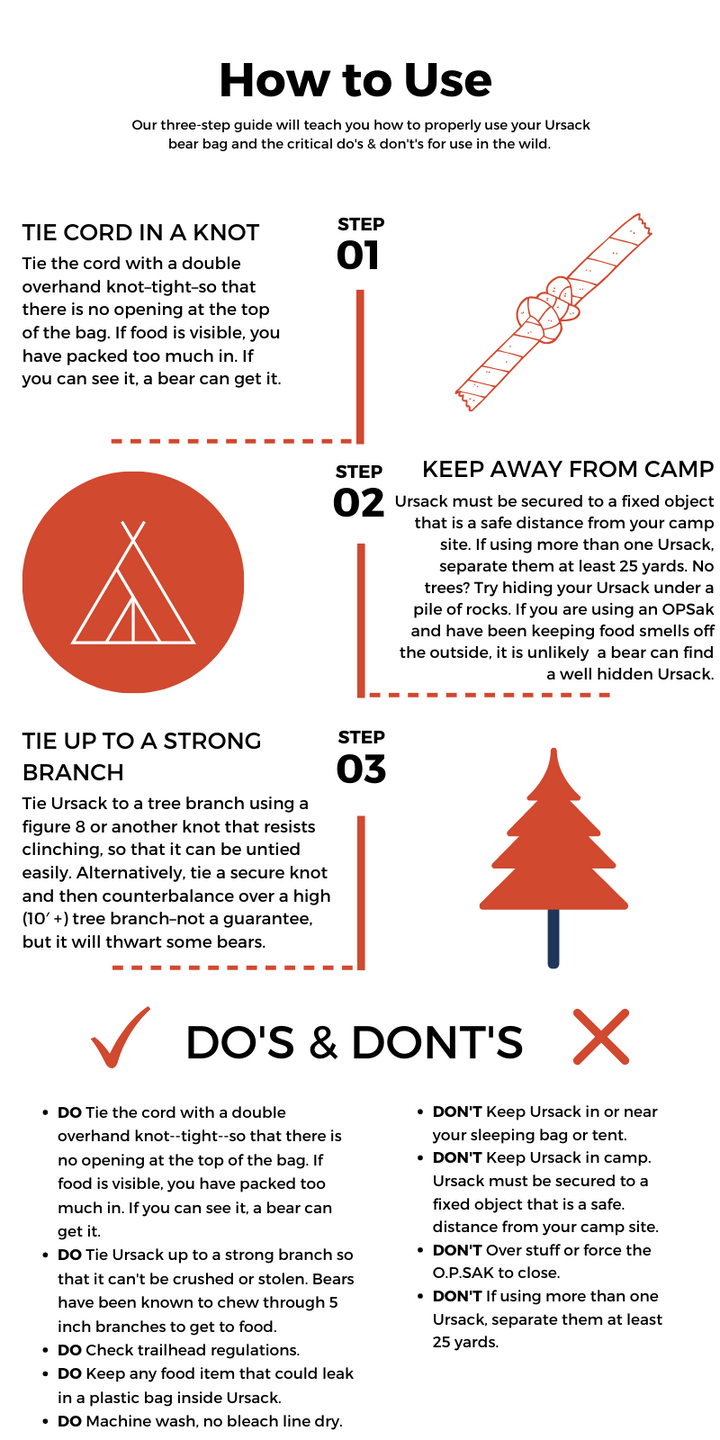 How to Use Ursack Bear Bags